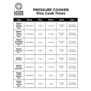 Lotus Foods Organic Brown Jasmine Rice, 30 Oz(Pack of 6)