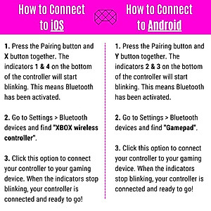 PB Tails CHOC Pink Switch Controller | Bluetooth Wireless Game Controller for Android, PC, STEAM, Raspberry Pi, Windows | Cute Switch Controller | Ideal Gaming Collectibles & Gaming Gift | Neon Pink