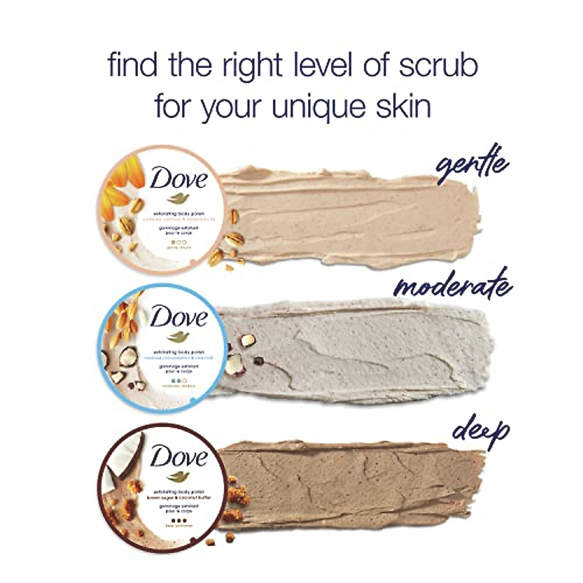 Dove Scrub Macadamia & Rice Milk Reveals Visibly Smoother Skin Body Scrub That Nourishes Skin 10.5 oz