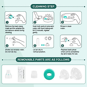 Malihome Cat Handheld Inhaler Spacer with 2 Masks Helps with Breathing & Delivering Medication Fits