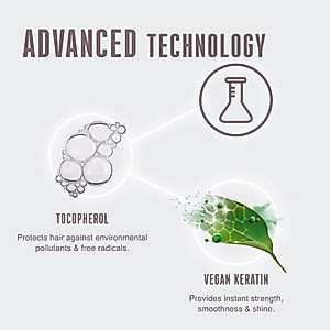 BC BONACURE Deep Cleansing Micellar Shampoo, 33.8-Ounce