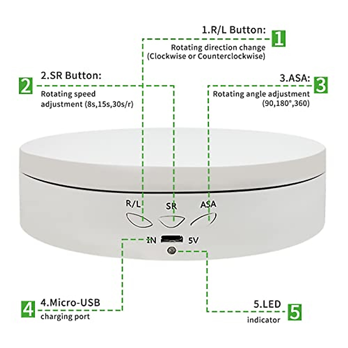 ZLMONDEE 3 in 1 Motorized Turntable Lazy Suan Rotating Display Stand with 5.74/7.08/8.66 inch Replacement Cover,360 Degree for Cake Photography Products and Video Show Load 22lbs (White)