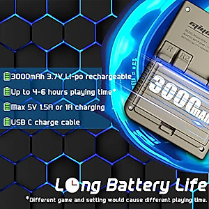 Miyoo Mini Plus Handheld Game Console Portable Retro Video Games Consoles Rechargeable Battery Hand Held Classic System Retro Gray with Case