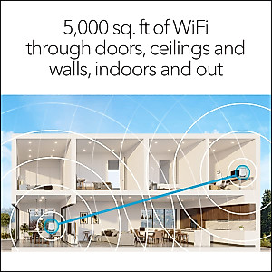 NETGEAR Orbi Whole Home Tri-band Mesh WiFi 6 System (RBK852) – Router with 1 Satellite Extender | Coverage up to 5,000 sq. ft., 100 Devices | AX6000 (Up to 6Gbps) , White
