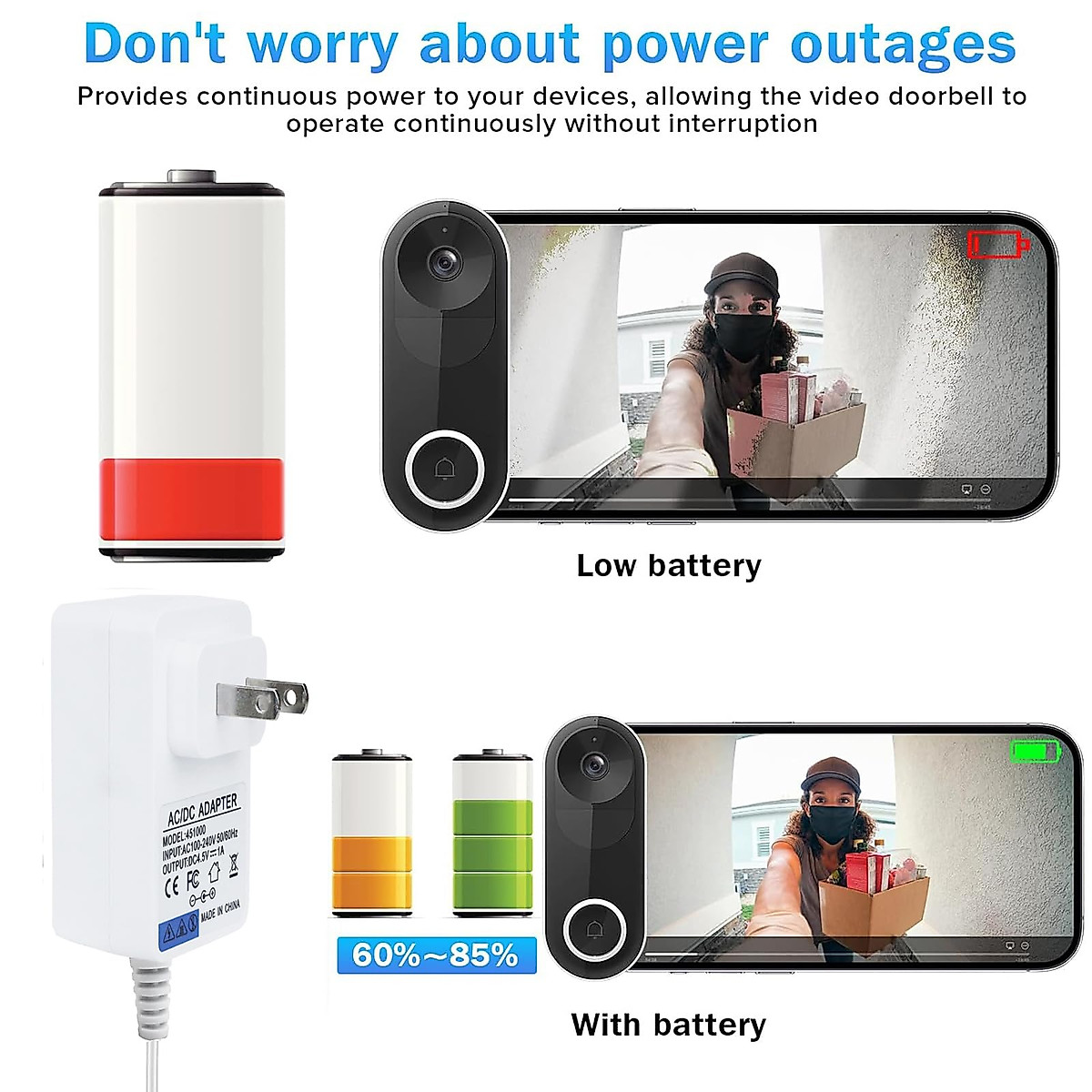 DC24V1000mA Doorbell Transformer,for Ring Doorbell Transformer C Wire Adapter Thermostat, Compatible with Wyze, Ring, Nest Ecobee, Honeywell, Eufy and Nest Hello Video Doorbells,White 33 Foot Length