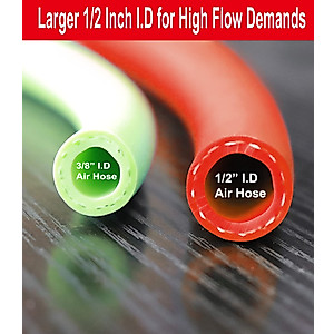 YOTOO Air Hose 1/2 in. x 50 ft, 300 PSI Hybrid Air Compressor Hose, Heavy Duty, Lightweight, Kink Resistant, All-Weather Flexibility with Bend Restrictors, 3/8" and 1/4" Air Fittings Kit, Red