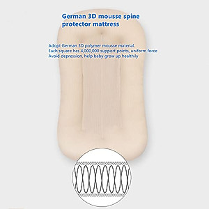 Baby Nest Pillow Soft Organic Cotton Slipcover,Vohunt Baby Lounger Co-Sleeper for Baby,Newborn Lounger for Boys & Girls(Blue)