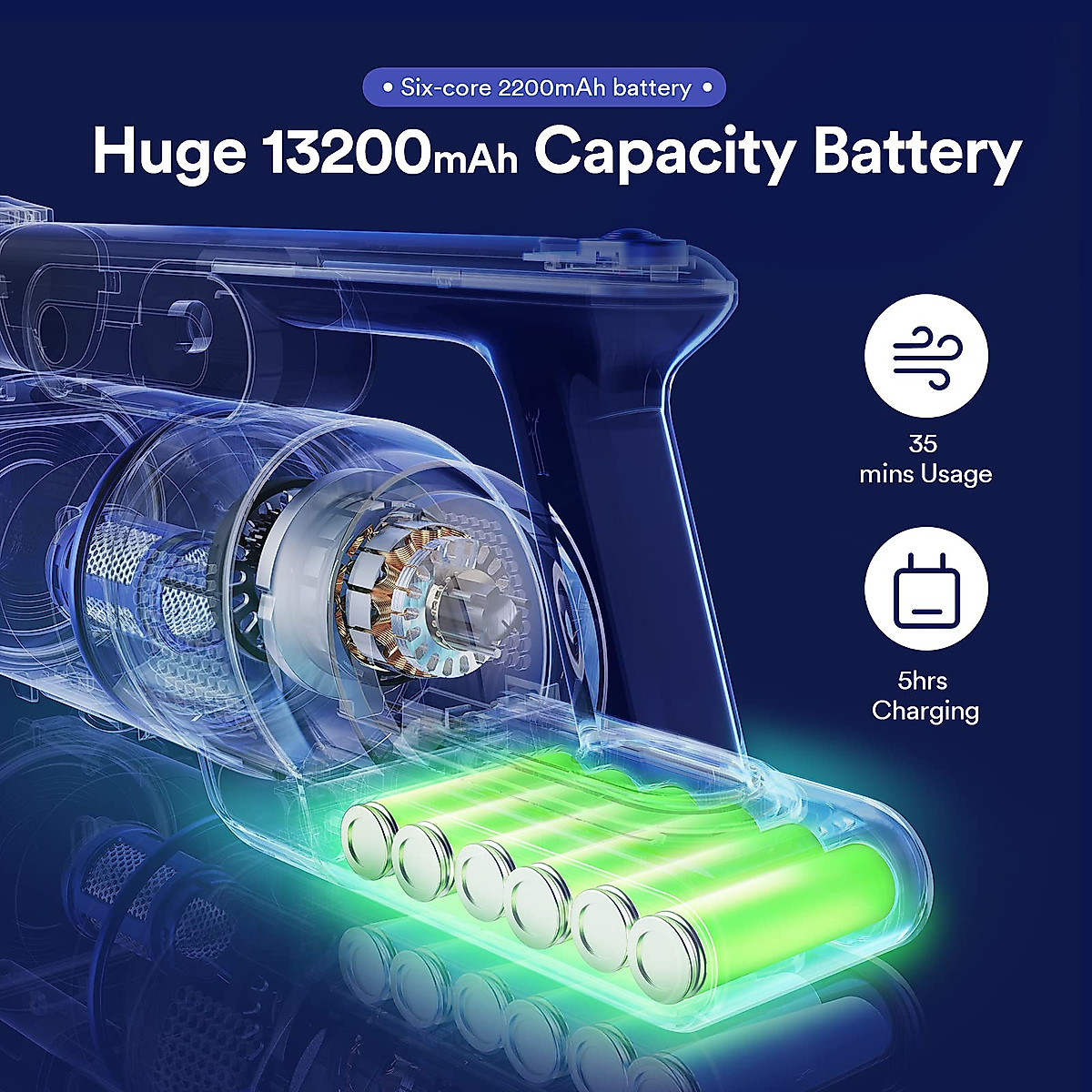 YTE Cordless Stick Vacuum Cleaner, 15KPa Powerful Suction Up to 45 Mins Runtime, 6-in-1 Lightweight Handheld Vaccumm-Cordless with Headlight for Home Hard Floor Carpet Car Pet Hair