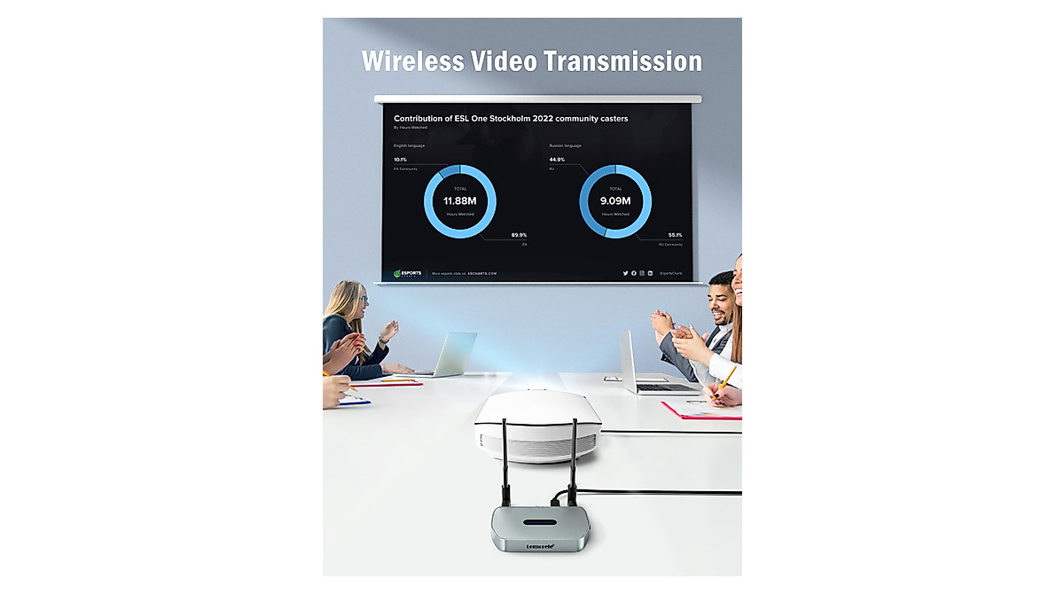Wireless USB Transmitter and Receiver Kit, Lemorele Wireless USB ...