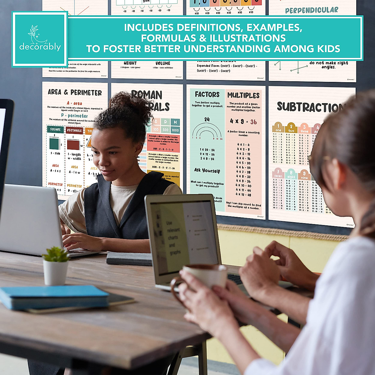 Decorably 20 Math Posters for Elementary Classroom, 11x17in Matte-Laminated Educational 5th Grade Math Posters for Classroom Decor