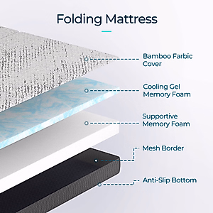 LINSY LIVING Twin XL Folding Mattress, 4 Inch Trifold Mattress with Soft Cover, Memory Foam Mattess, Foldable, Portable, Remoable&Washable Cover, Easy Storage, Twin XL Siz, 80" * 38", Grey