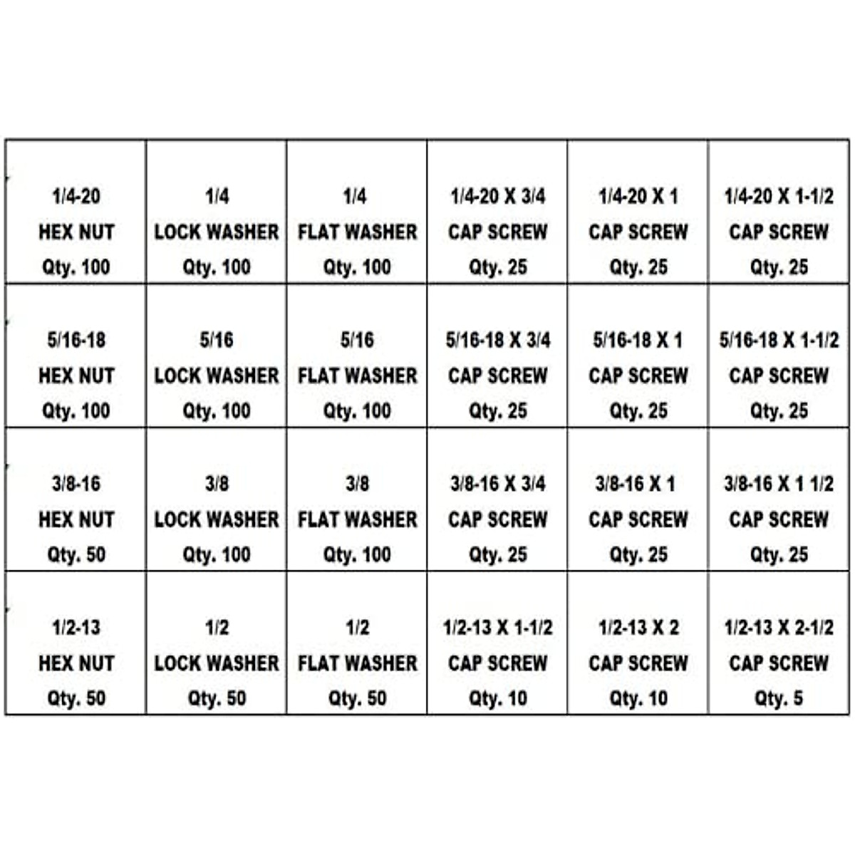 M&M Fasteners 1,250 Piece Grade 8 Coarse Thread Nut Bolt Hex Bolt Hex Head Cap Screw & Washer Assortment with Metal Drawer