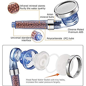 TUXBAWAY Filtered Shower Head for Hard Water, Handheld High Pressure Showerhead with Hose, Bracket, Mineral Stones and PP Cotton Filter Replacement, Ecowater Spa Shower Spray for Dry Hair & Skin