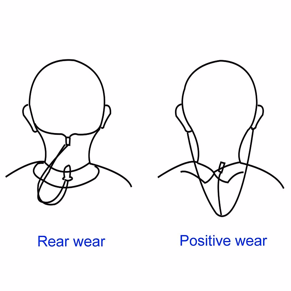 BTE Hearing Aids Protection & Security Clip Anti-Lost Cord Portable Hang Rope for Kid Child Teenager (B6679)