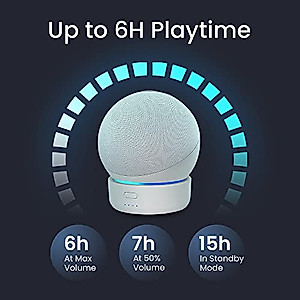 GGMM D5 Battery Base for Echo Dot 5th Generation, Portable Echo Dot Battery Base, Compatible with Alexa Echo Dot 4/5th Gen, Dot 5 Stand Accessories, Last Up to 7 Hours, White (Not Include Speaker)