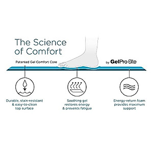 GelPro Elite Anti-Fatigue Kitchen Mat Bundle - 20 x 36 & 20 x 48, Linen Truffle