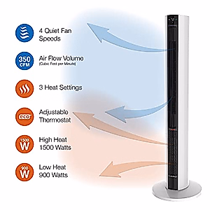 Lasko 1500 Watt 4 Speed Quiet Bladeless Multi Function Remote Control Comfort Control Tower Fan and Space Heater with 3 Heat Settings, White