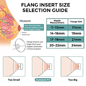 CreGear 2PCS Flange Insert 21mm Suitable for Medela/Spectra/Tsrete/Momcozy S9/S9 Pro/S10/S12/S12 Pro Wearable Breast Pump Flange/Shields, Reduce 24mm Nipple Tunnel Down to 21mm
