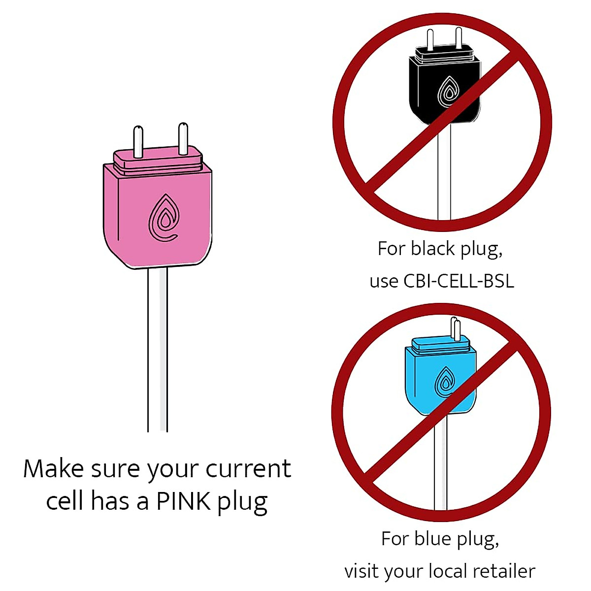 ClearBlue Ionizer Standard Replacement Cell Electrodes - Genuine Manufacturer Part CBI-Cell-PCZ