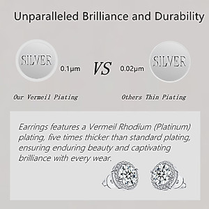 Diamond Stud Earrings for Women Gifts for Wife Mom Girlfriend 0.8Ct-2Ct Moissanite Stud Earrings Anniversary Birthday Gifts for Wife, Valentine's Day Gifts for Her Wedding Anniversay Gift for Wife ,Christmas , Mother's Day Gifts (2.0 Carats ( 1.0 Ct Each