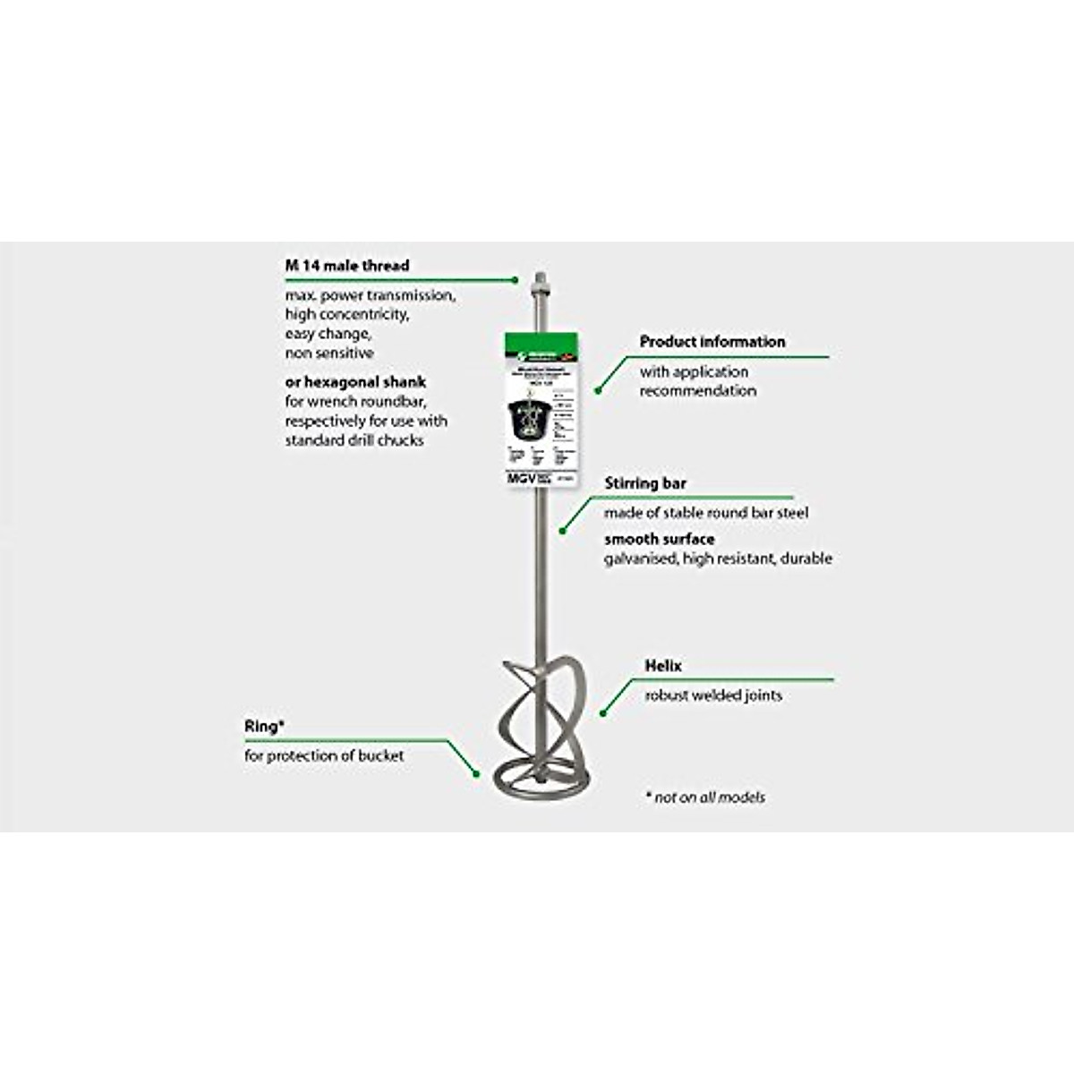 CS Unitec MG 120 4.5" High-Viscosity Mixing Paddle