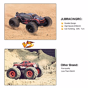JLB Racing Cheetah 1:10 Scale RC Car Truck, 80+ KM/H High Speed RTR RC Truck, 2.4GHZ Radio Controlled Electric RC Car, 4WD 4x4 Off Road Monster Truck for Adults, IPX7 Waterproof Racing Vehicle Truck