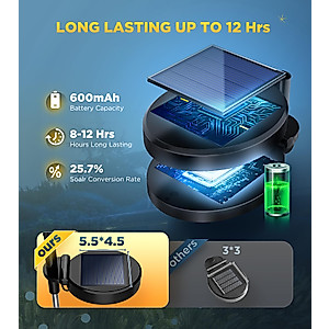 URAGO Solar Lights for Outside, New Upgraded with 32 LED Crystal Bubble Bulbs, Solar Garden Lights Outdoor Waterproof, Firefly Lights Outdoor Yard Patio Pathway Christmas Decorations