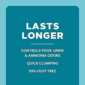 WORLD'S BEST CAT LITTER Poop Fighter Maximum Odor Defense, 15-Pounds - Natural Ingredients, Quick Clumping, Flushable, 99% Dust Free & Made in USA - Long-Lasting Odor Control & Easy Scooping
