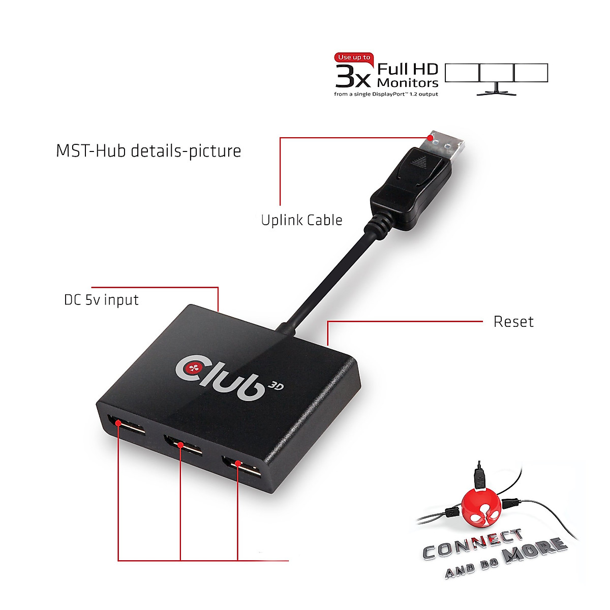 Club3D DisplayPort 1.2 to 3 DisplayPort Multi-Display MST Hub (CSV-5300A)