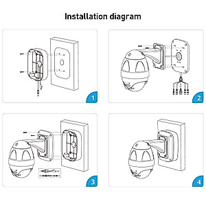FOSCAM SD2X 18X Optical Zoom 1080P HD Outdoor PTZ WiFi Camera and FAB28S Stainless Steel Waterproof Junction Box Bundle,Totally Weatherproof