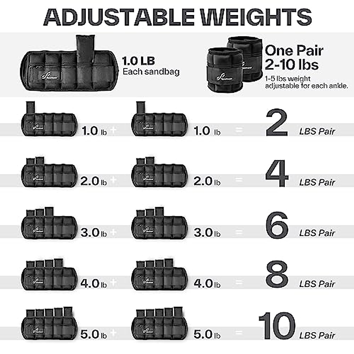 Sportneer Adjustable Ankle Weights 1 Pair 2 4 6 8 10 Lbs Leg Weight Straps for Women Men, Weighted Ankle Weights Set for Gym,Fitness, Workout,Walking, Jogging,1-5 lbs for Each Ankle, 1 Pair 2-10 lbs (Black)