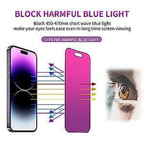 2 Pack Gradient Tempered Glass for iPhone 14 Plus / 13 Pro Max Privacy Screen Protector for iPhone 14Plus / 13 ProMax 6.7inch Anti Spy Anti Blue Light Eye Protection HD Ultra Clear Anti-Scratch