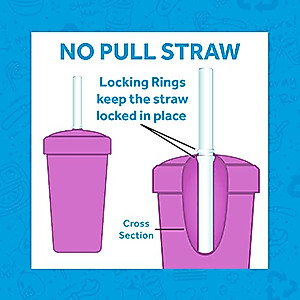 Re-Play Made In USA 10 oz. Straw Cups with Silicone Locking Straws - Made from Heavyweight Recycled Milk Jugs - Citrus - Pack of 4