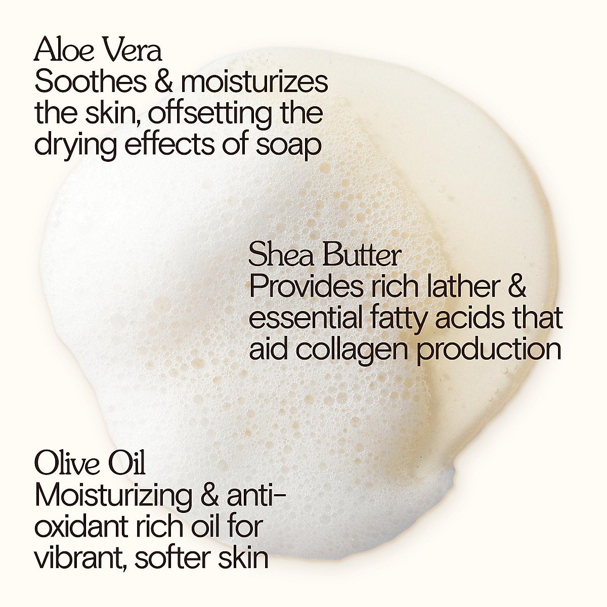 Bathing Culture - Organic Mind + Body Wash | Natural, Biodegradable, Sustainable, Vegan Personal Care (2.7 fl oz, Meadow Vision)