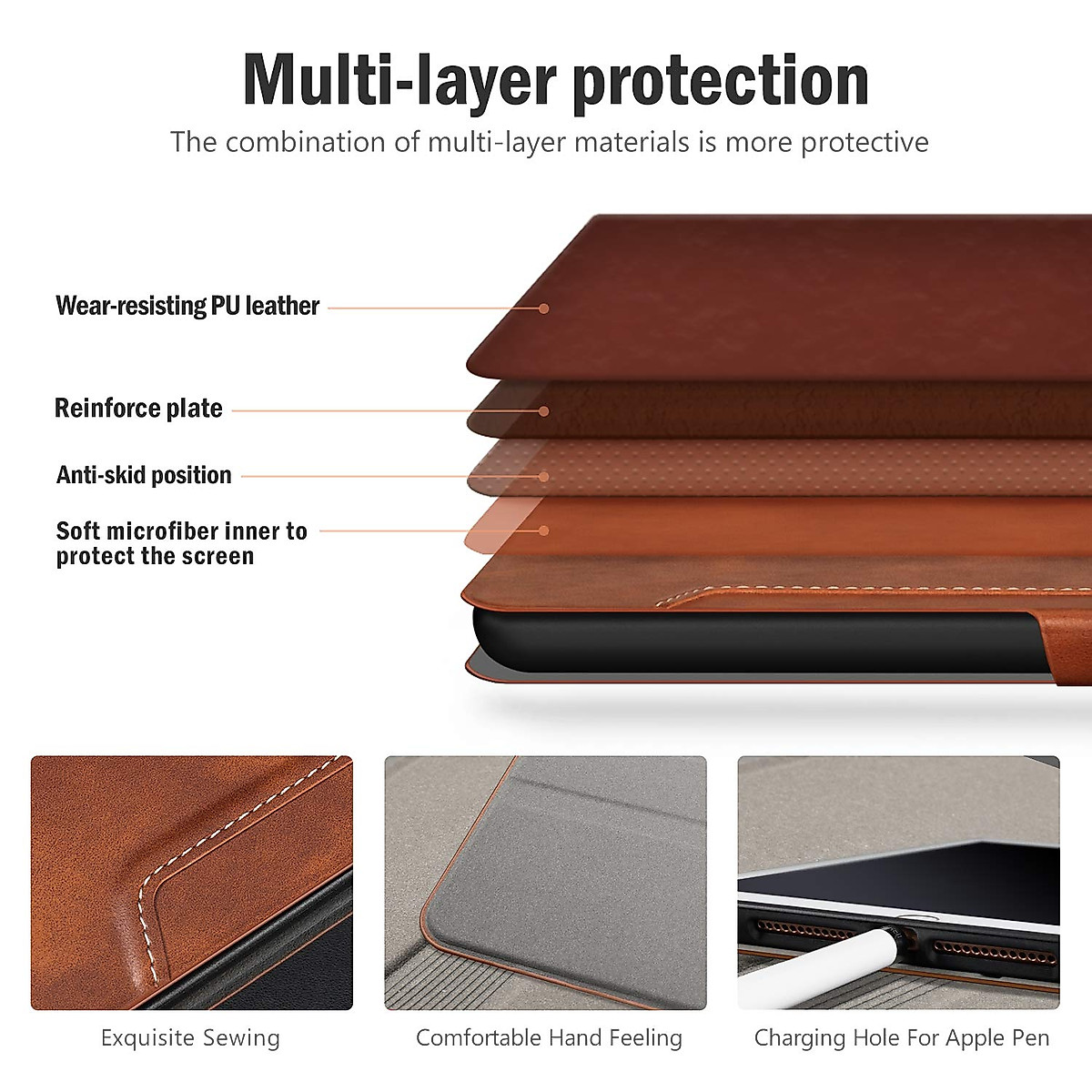 Antbox Case for iPad Mini 5 2019 (5th Generation 7.9 inch) / iPad Mini 4 with Built-in Pencil Holder PU Leather Smart Cover with Auto Sleep/Wake Stand Function (Brown)