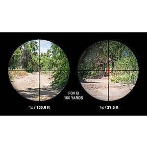 Monstrum 1-4x20 Rifle Scope with Rangefinder Reticle | ZR255 H-Series Offset Scope Mount | Monstrum Flip Up Lens Cover Set | Bundle