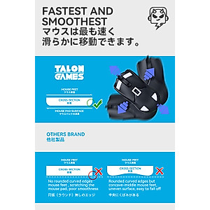 2Sets of TALONGAMES Rounded Curved Edges Mouse Feet Skates Compatible with Razer Viper Ultimate Gaming Mouse Feet Replacement,0.8mm,Pure PTFE Material with Super Smooth Glide Pads