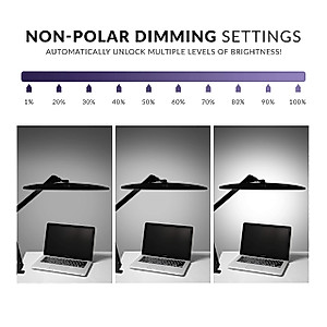 Neatfi Elite HD XL Task Lamp with Clamp, 1360 Lumens, 84PCS SMD LED, 6500K, Super Bright Desk Lamp, Non-Polar Dimming (22 Inches, Black)