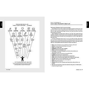 What Color Is Your Parachute? Job-Hunter's Workbook, Sixth Edition: A Companion to the World's Most Popular and Bestselling Career Handbook