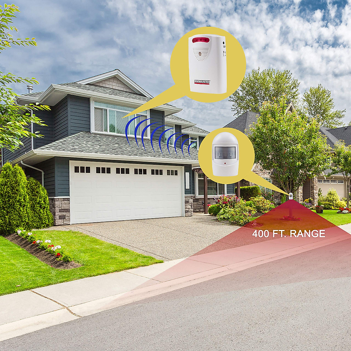 Jobar RET3731 Best Alarm Driveway Patrol, 1 Count (Pack of 1), White