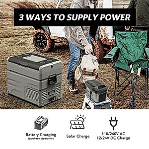 CHANGE MOORE DUAL ZONE Solar Powered 12v Refrigerator/Freezer 48 Quart(45 Liter) 12 volt Cooler Mini Fridge for Vehicles Travel Camping Outdoor -12/24V DC…