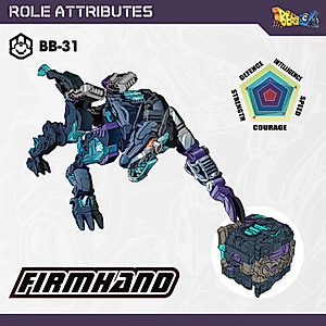 52TOYS Beastbox BB-31 FirmHand Wolf Deformation Toys Action Figure, 2/6.9inch 2 in 1 Collectible Deformation Boy Toys for Party Birthday Gifts, Ages 15 and Up