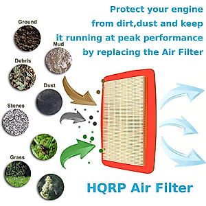 HQRP Filter Element with Pre-Filter Compatible with Husqvarna 170BF 170BT 180BF 180BT 370BFS 370BTS 380BFS 380BTS 570BFS 570BTS 580BFS 580BTS Backpack Blowers