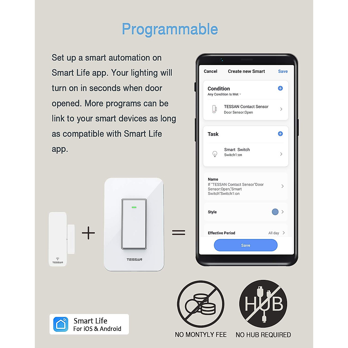 WiFi Door Sensor, TESSAN Smart Window Contact Sensor Compatible with Amazon Alexa, Google Assistant, No Hub Required, Sends Alerts, Wireless Remote Alarm, Programmable with Smart Life Devices