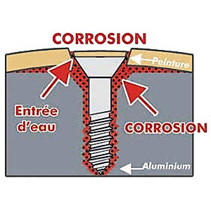 Original ULTRA Tef-Gel 2 OZ Tub - Stops Salt Water corrosion on all metals, works in fresh water too. Waterproof: Replaces petroleum greases that wash away. Replaces Silicone to lubricate