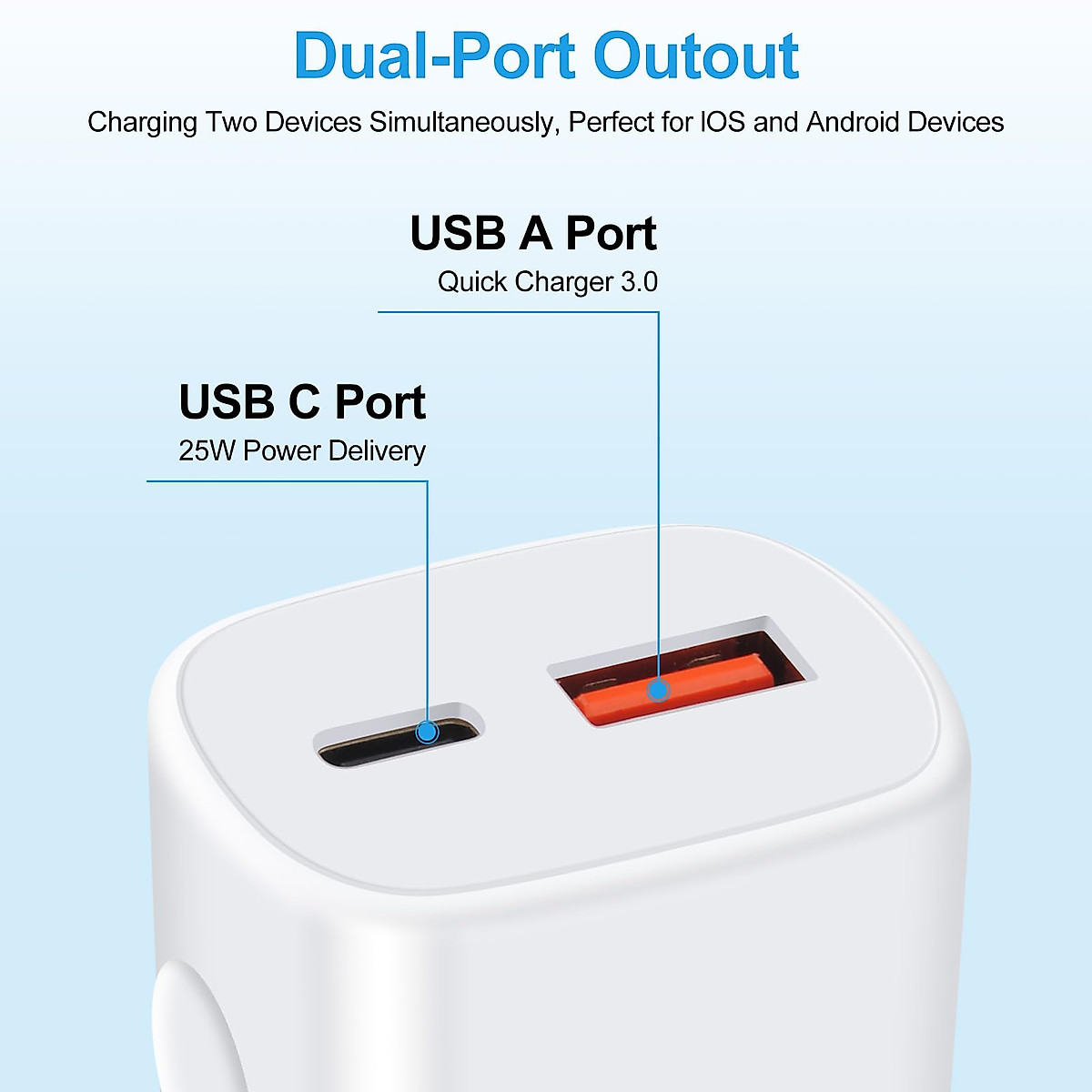 25W Super Fast Charger Type C Dual Port Samsung Fast Charging Block for Galaxy A35 A55 A15 5G A25 S24 Ultra S23 FE Z Flip 5 Z Fold 5 A14 A54 A13 A53 A23,PD Power Adapter with 6FT Type C to C Cable