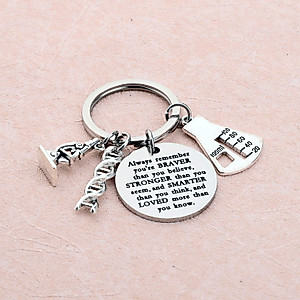 WSNANG Biology Chemistry Keychain Always Remember You Are Braver Stronger Smarter Than You Think Keychain Future Chemist Gift (Biology Chemistry Keychain)