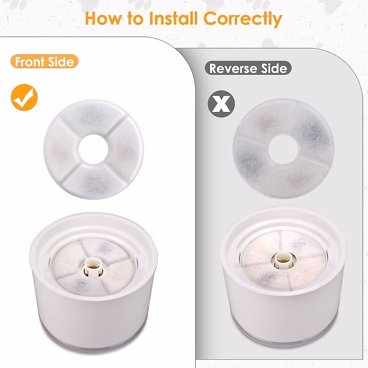 Comsmart 4-Pack Cat Water Fountain Filters for 81oz/2.4L Automatic Pet Fountain (GLX026)