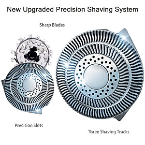 HQ9 Replacement Heads Blades for Philips Norelco Electric Shaver Razor Triple Track Head SpeedXL HQ9080 HQ9070 HQ8240/8260 PT920 8140XL 8150XL 8160XL 8170XL…Upgraded HQ9 Replacement Shaving Blades