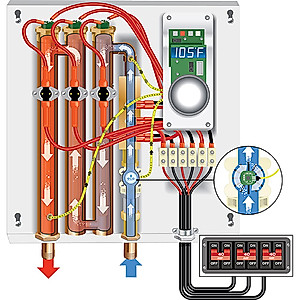 EcoSmart ECO 27 Tankless Water Heater, Electric, 27-kW - Quantity 1